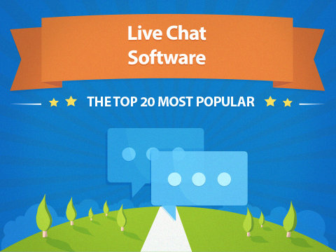 Best Live Chat Software | 2017 Reviews of the Most Popular Systems